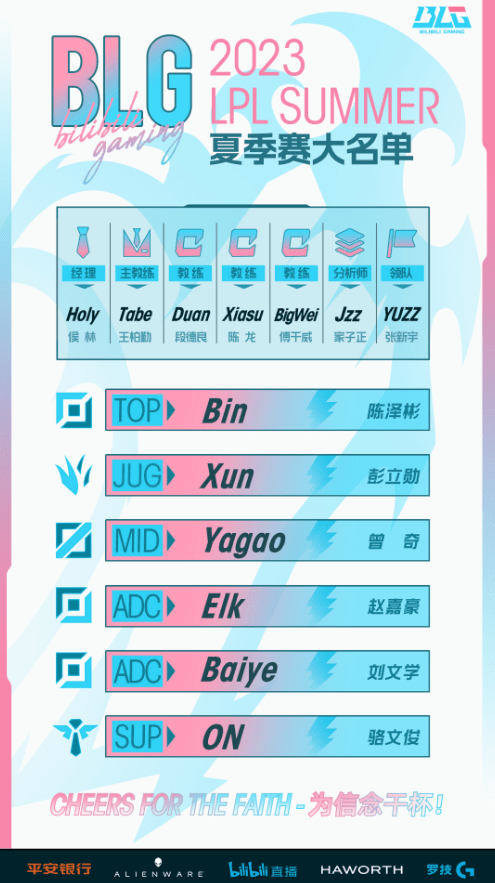 BLG官宣夏季赛大名单：维持MSI阵容，新增AD位替补_Xun_选手_成为了