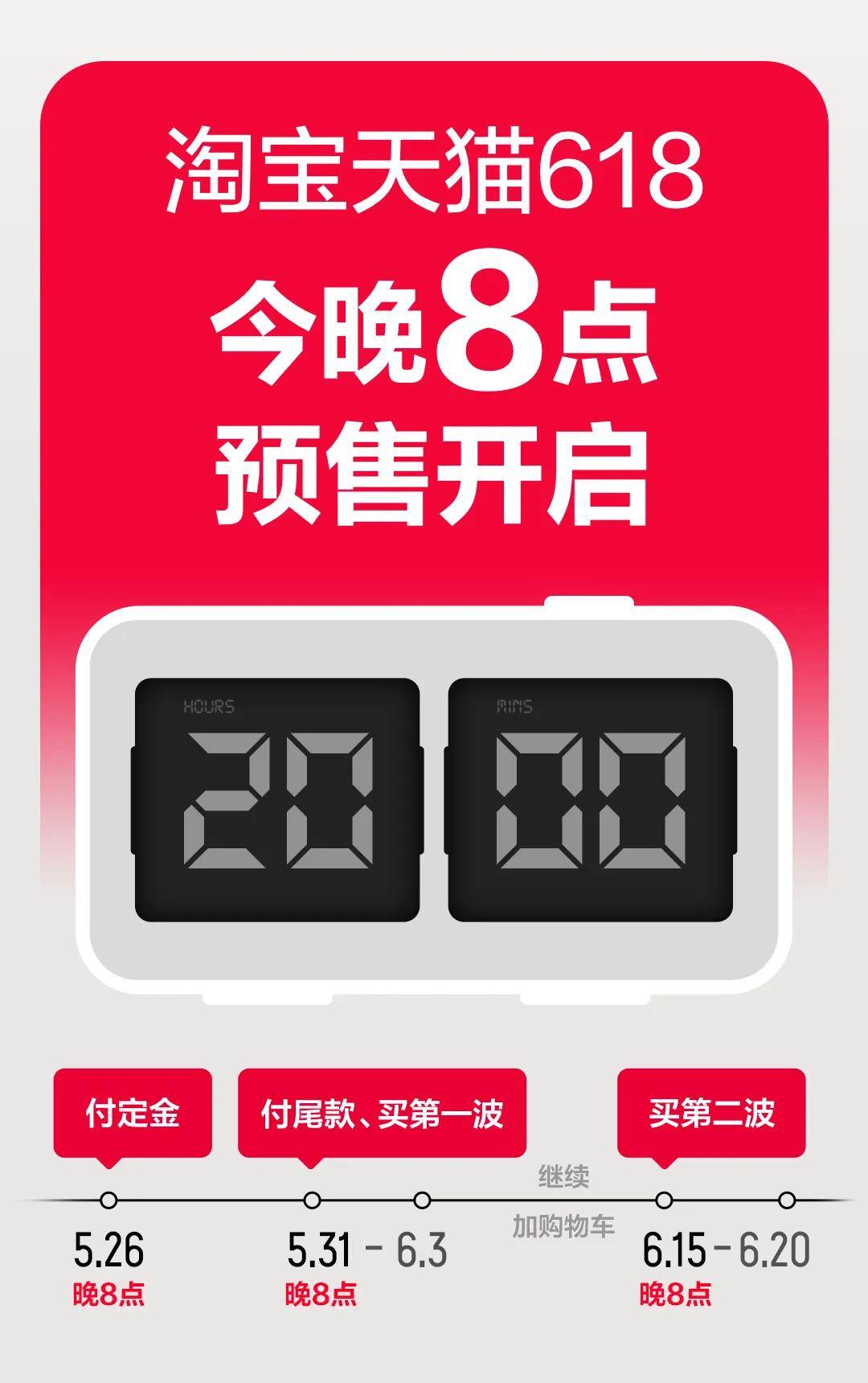 今晚8点，淘宝618正式开启预售！_消费_商品_价格