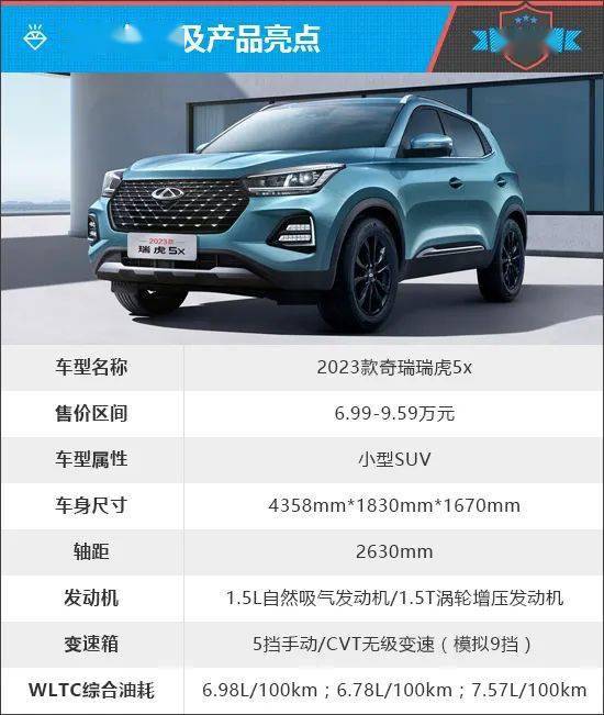 质选车：新款瑞虎5x凭实力席卷A0级SUV市场_搜狐汽车_搜狐网