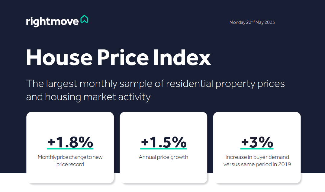 Rightmove英国五月房市报告最新出炉！专家打脸了？伦敦房价月涨幅全英第一_大道_项目_房产