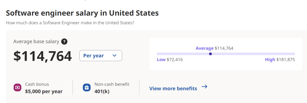 加薪未果，独挑5600万美元项目的研发工程师果断离职！_Sibble_奖金_员工