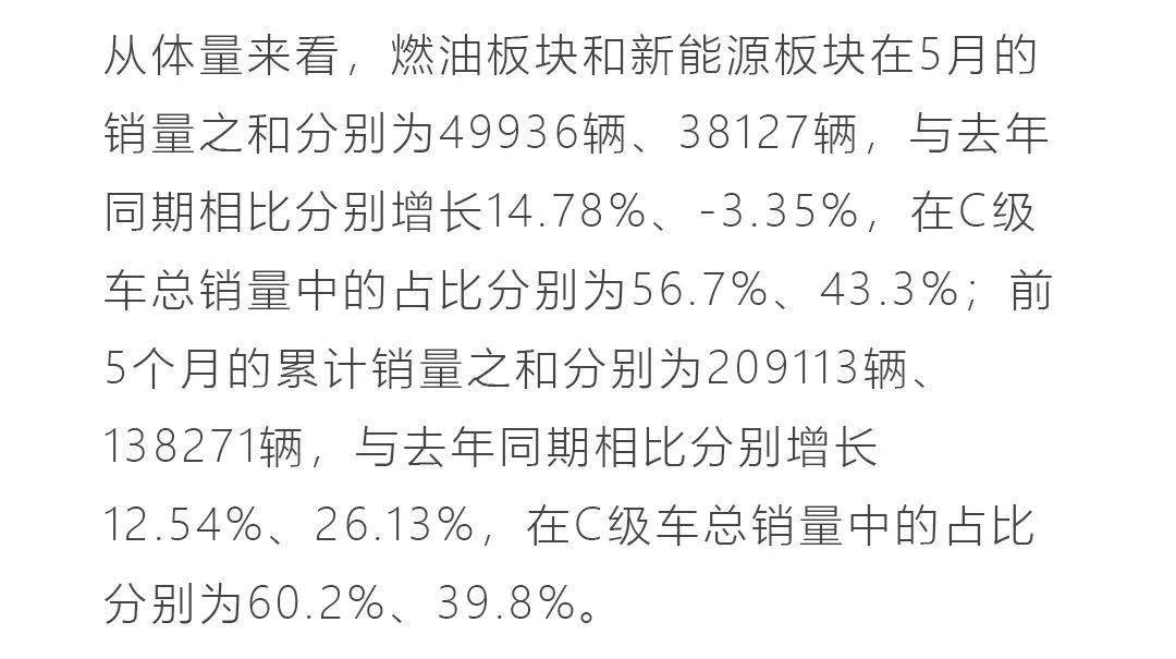 C级车市场迎来“焕新潮”，奥迪A6L夺冠 A7L渐入佳境_搜狐汽车_搜狐网