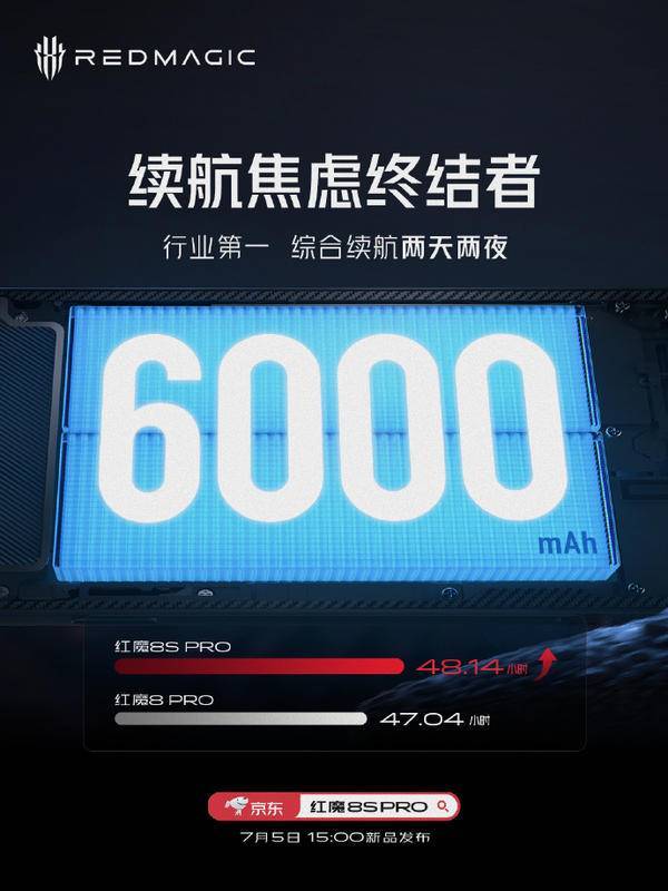 红魔 8S Pro 将配备 6000mAh 电池，综合续航超两天两夜_手机_官方_设计