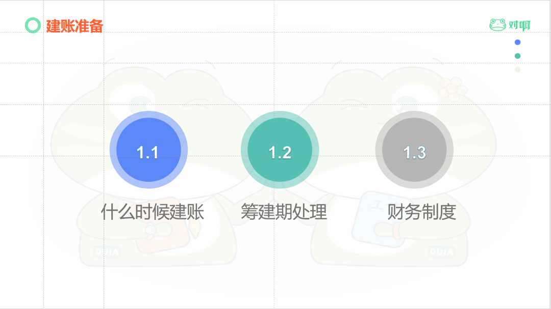 【会计实操】三个步骤学会新公司建账官微视频app