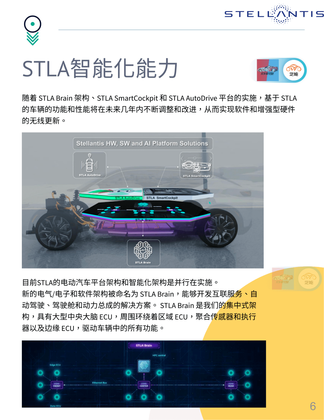 300亿欧元的STLA平台：Stellantis电动化决心！_搜狐汽车_搜狐网
