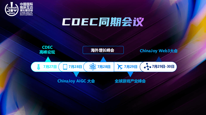 探索游戏出海制胜之道 2023 CDEC 海外增长峰会第一期嘉宾名单公布_市场_企业_座谈