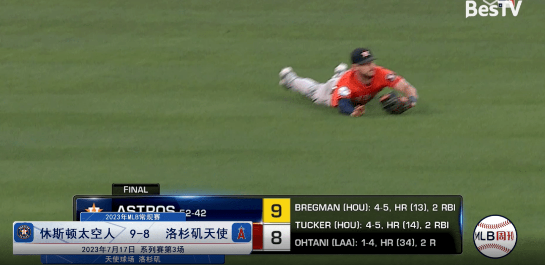 【MLB周刊】2023MLB周刊第16期 大谷翔平再度发威 潇洒甩棒出尽风头_天使_系列赛_常规赛