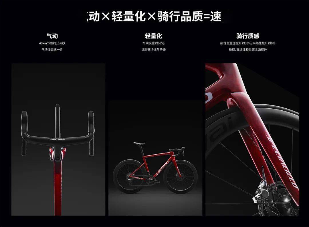 一 即是全 梦幻般的公路车Tarmac SL 8震撼上市_搜狐汽车_搜狐网