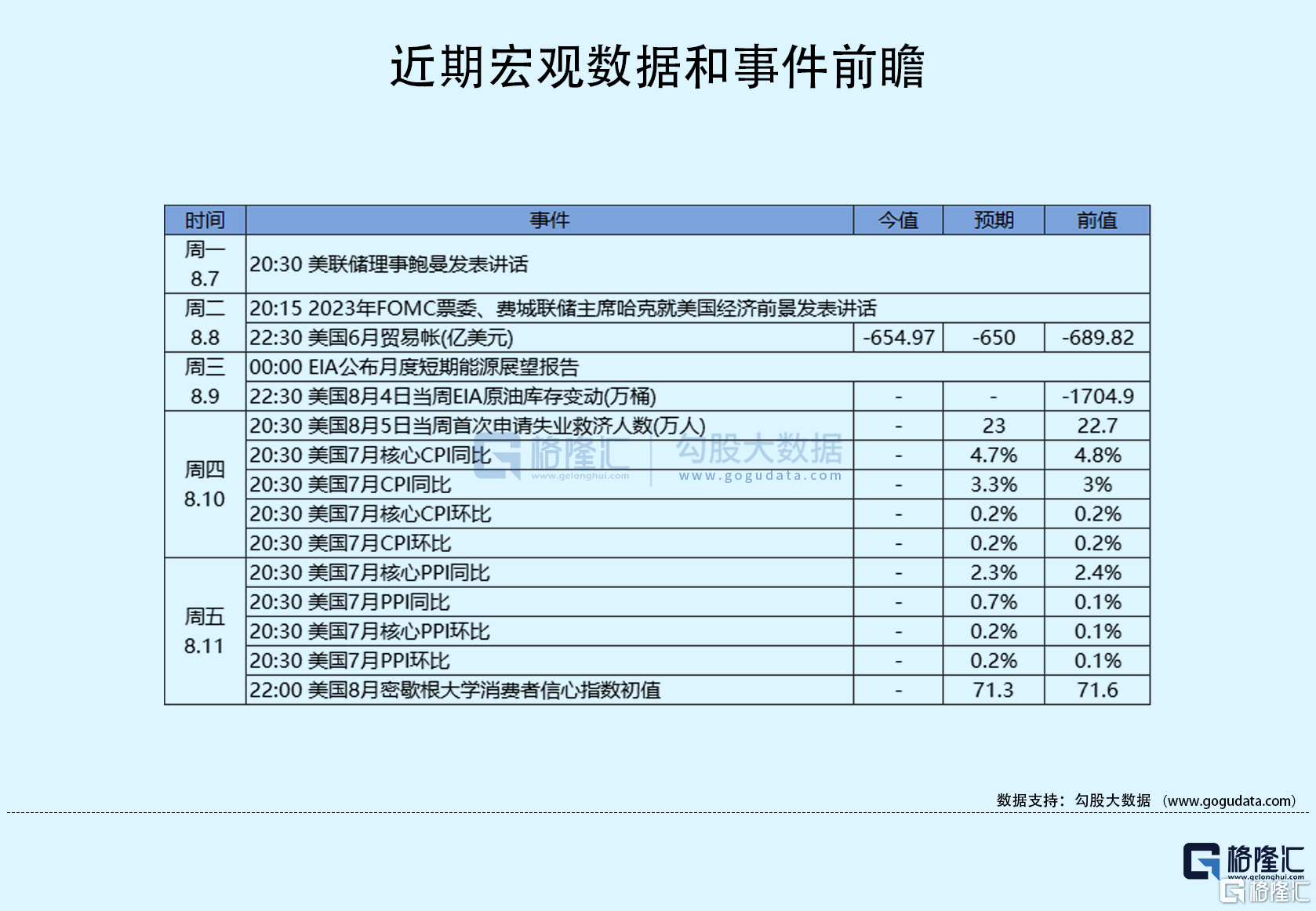隔夜美股全复盘89 三大股指低开低收，纳斯达克中国金龙指数尾盘跌幅收窄至23；诺和诺德涨逾17，研究发现诺和诺德减肥药可将不良心血管风险降低20；礼来涨近15，二季度营收、净 