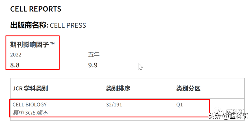 Cell旗下子刊，年发文量破千，最新影响因子8.8分！_期刊_经验_Reports