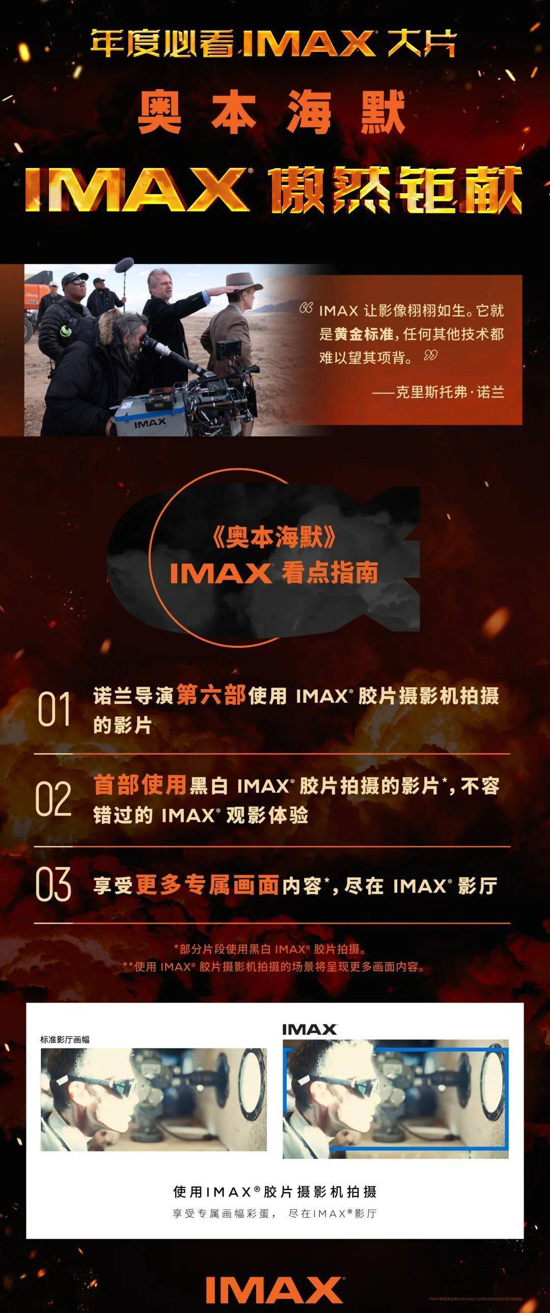 新鲜度93%!《奥本海默》一定要看IMAX？附西安IMAX影院观影指南_诺兰_电影_摄影机