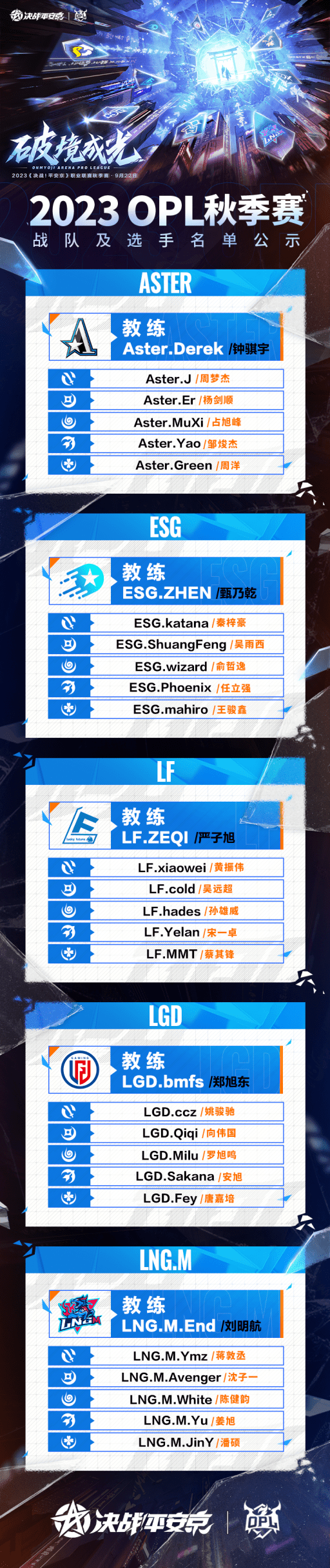 9月22日开启新征程！2023OPL秋季赛大名单来啦~_游戏_积分_活动