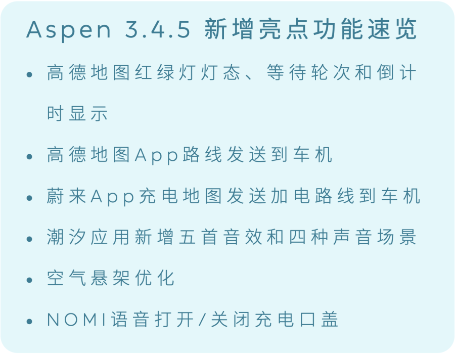 蔚来推送 Aspen 3.4.5 及 Alder 1.2.5 更新，空悬底盘优化更新_搜狐汽车_搜狐网