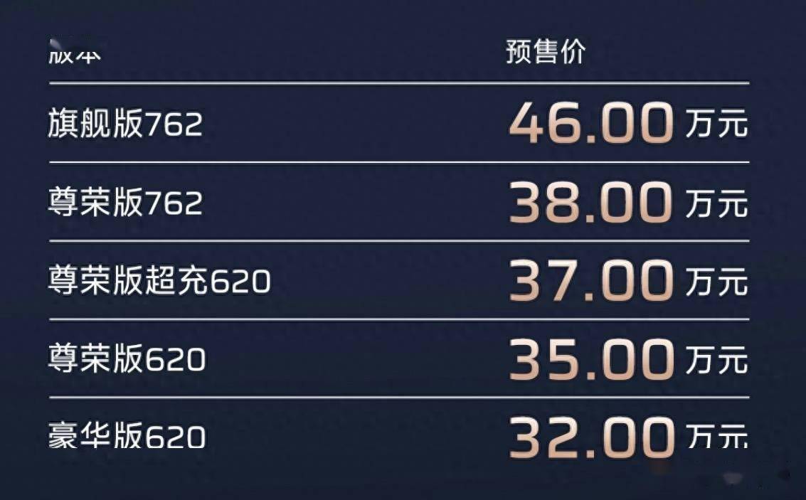 800V高压平台加持，合创V09拉开纯电MPV「突围战」序幕_搜狐汽车_搜狐网