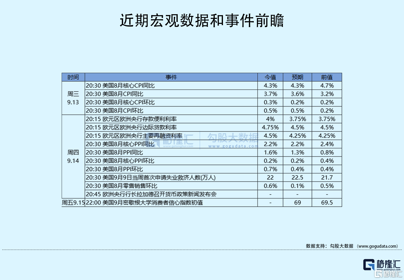 隔夜美股全复盘915 三大股指高开高收,arm上市首日大涨25,市值超650亿美元系列罢工美国