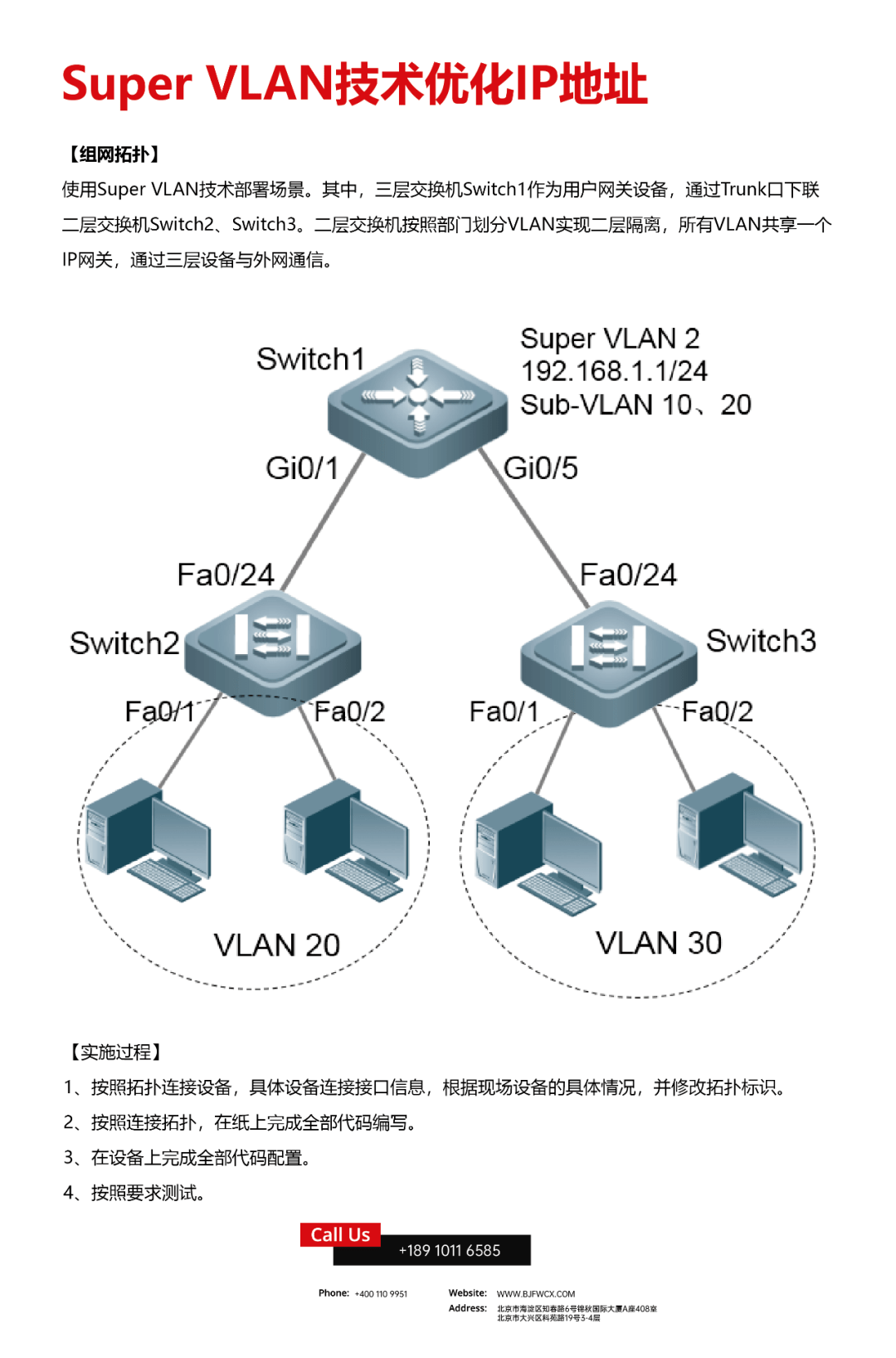 Super VLAN 技术优化IP地址