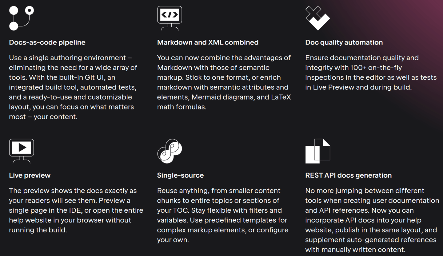 基于 IntelliJ 平台的 IDE，JetBrains 宣布推出 Writerside 工具_文档_内容_内置