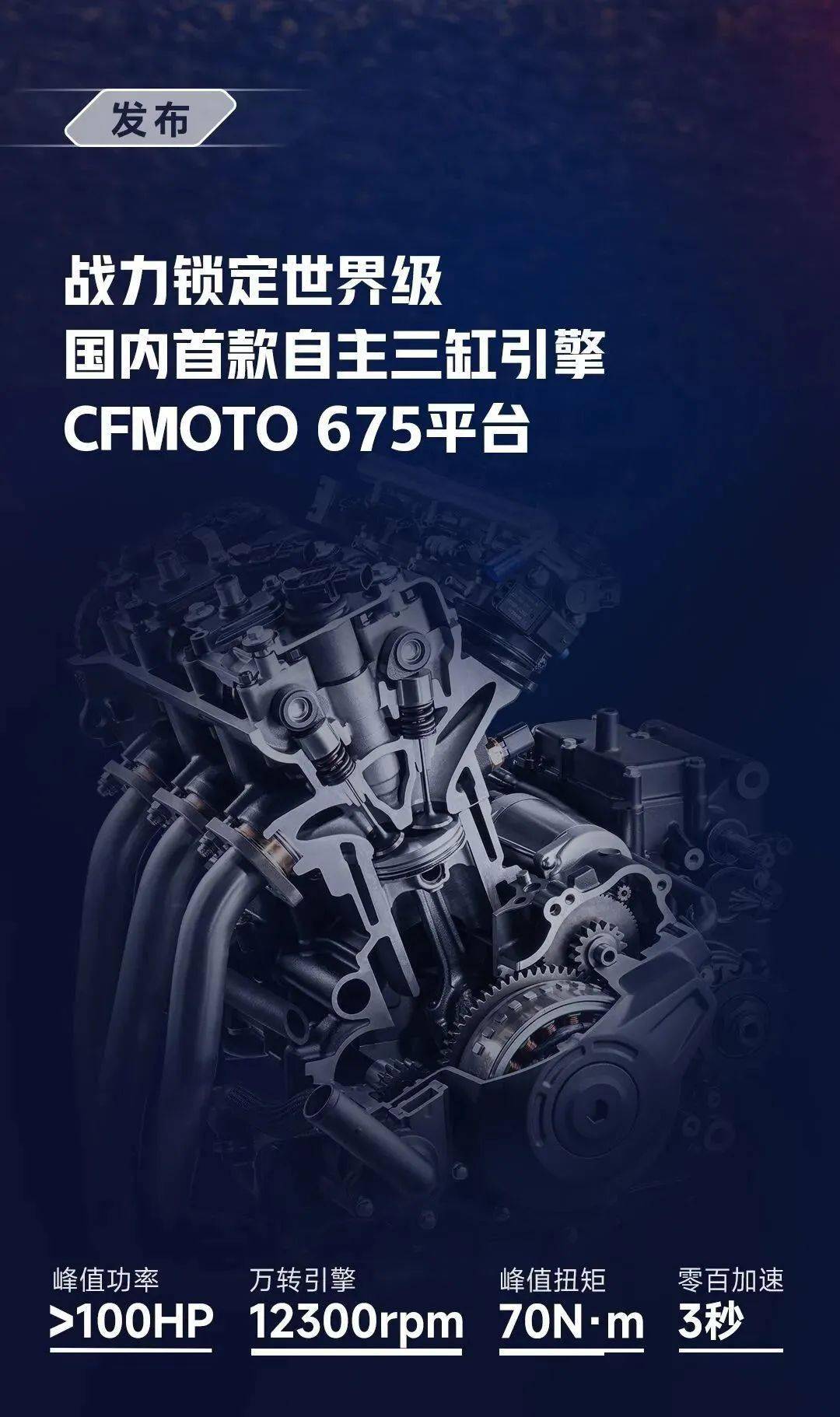 聚焦，CFMoto全新675cc三缸机_搜狐汽车_搜狐网