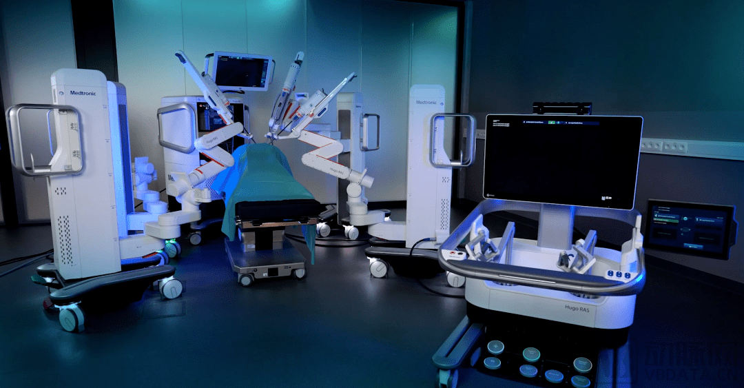 挑战达芬奇？强生Ottava或与美敦力Hugo“正面火拼”_机器人_手术_系统