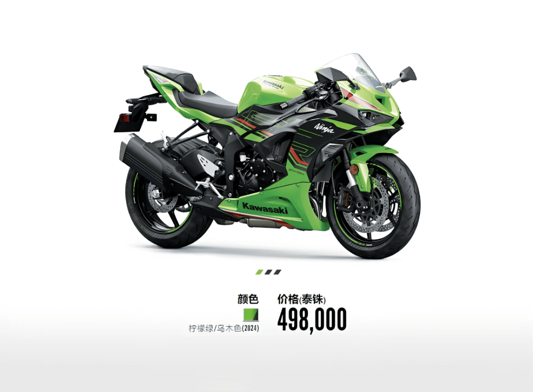ZX-6R即将引进国内？售价预计可能11万？_搜狐汽车_搜狐网