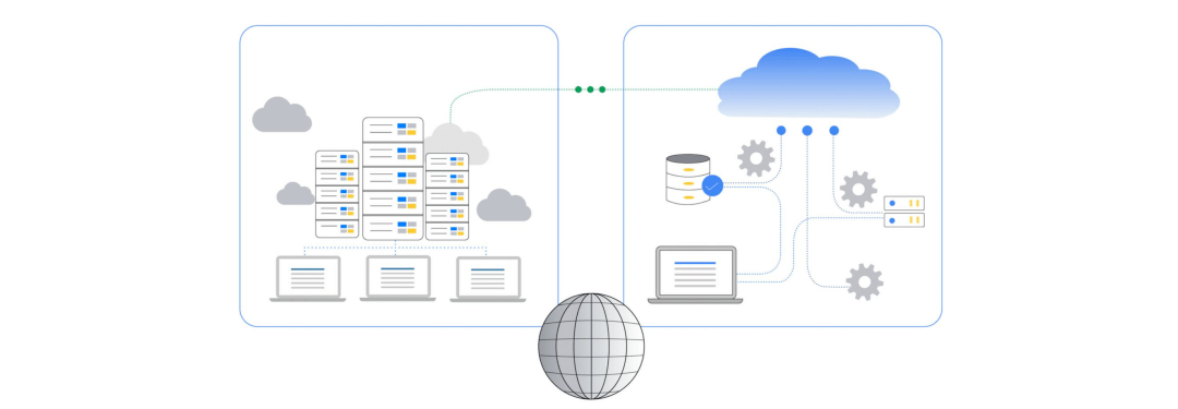 Cloud MemoryStore for Redis Cluster 正式发布_节点_性能_故障
