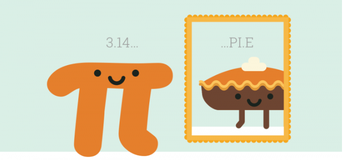 英语百科 | Pi Day_the_pi_year