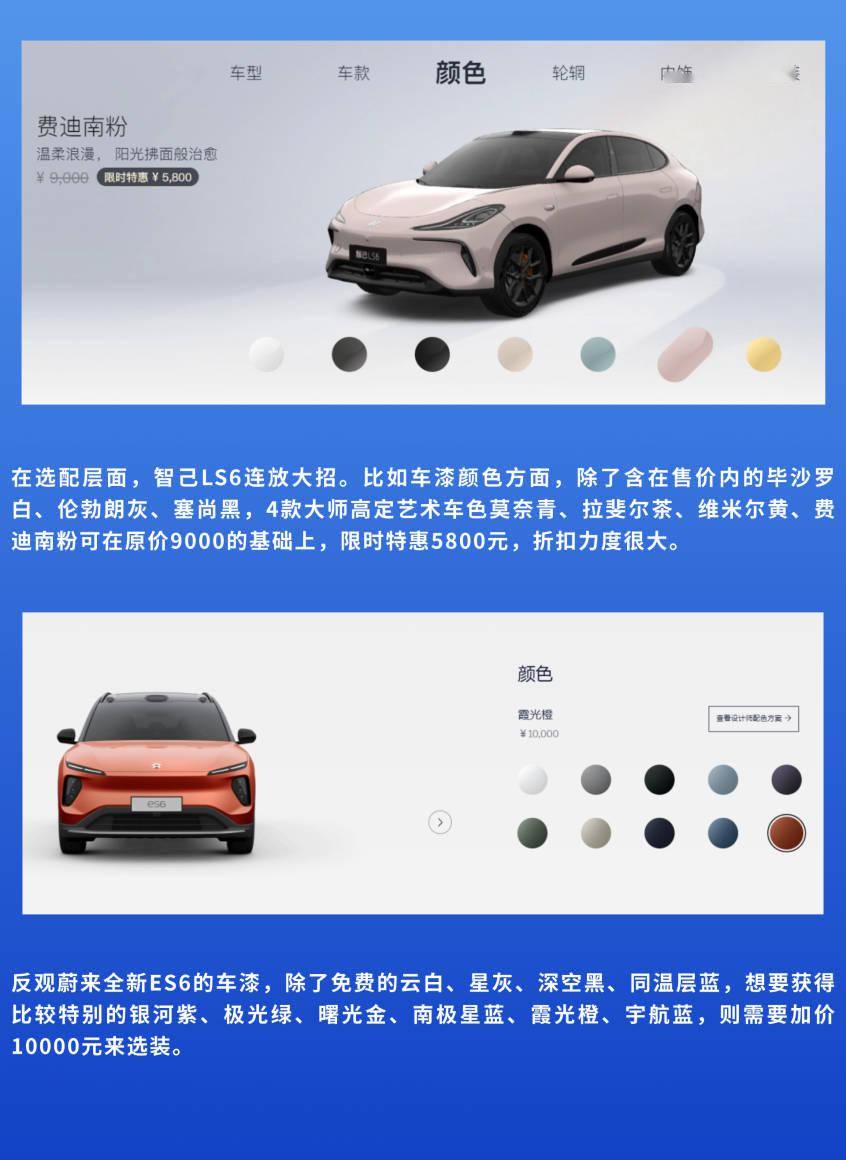 谁才是史上最强的6？智己LS6对比蔚来全新ES6_搜狐汽车_搜狐网