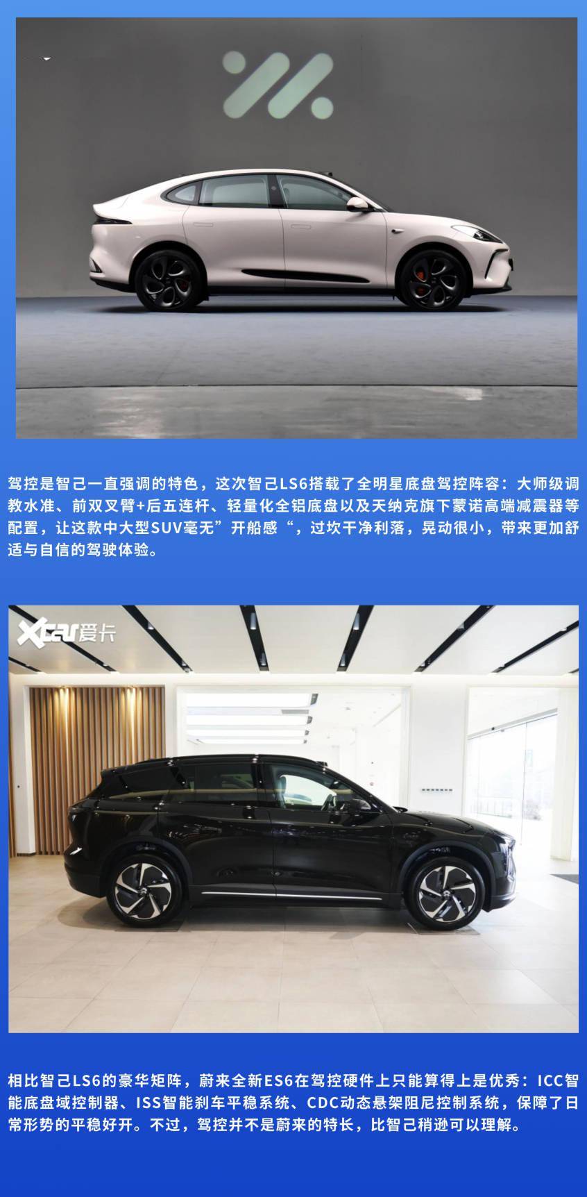 谁才是史上最强的6？智己LS6对比蔚来全新ES6_搜狐汽车_搜狐网