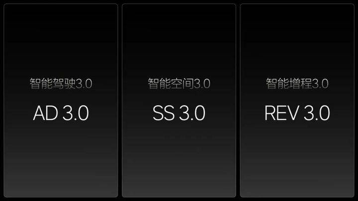理想OTA5.0到来，mindGPT和AD MAX3.0正式到来！_搜狐汽车_搜狐网